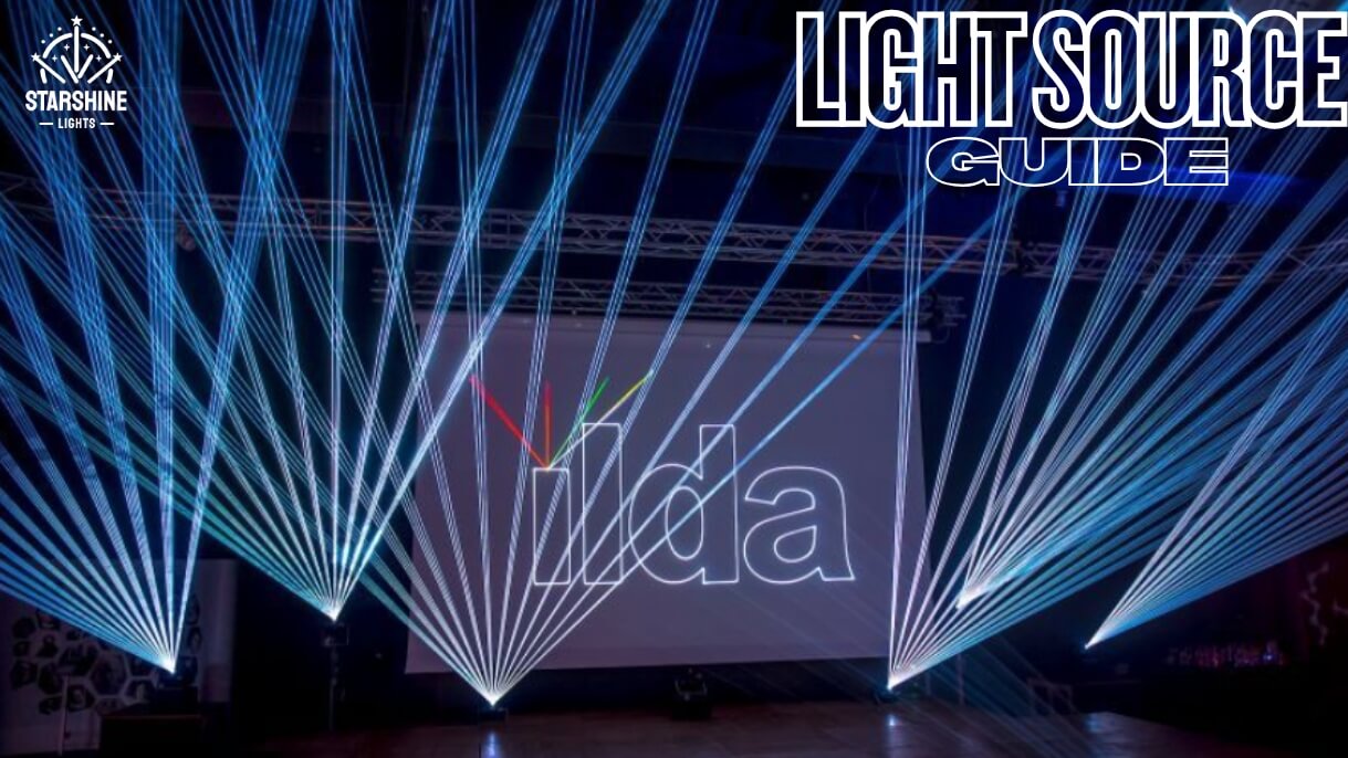 Laser Projector Light Source Guide: Wavelength, Divergence & Modulatio